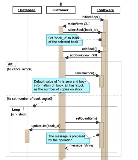 SOLVED: Texts: Shown in the right figure below is supposed to be a ...
