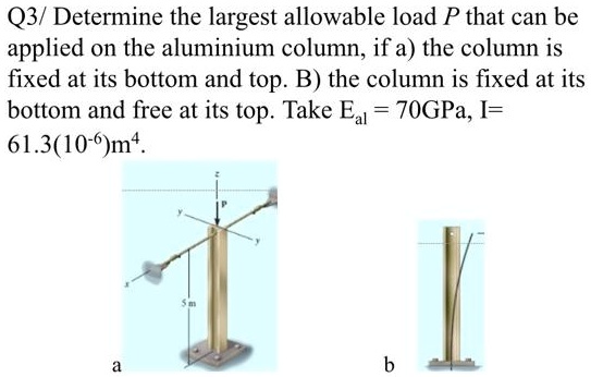 Q3/ Determine the largest allowable load P that can be applied on the aluminium column, if a ...