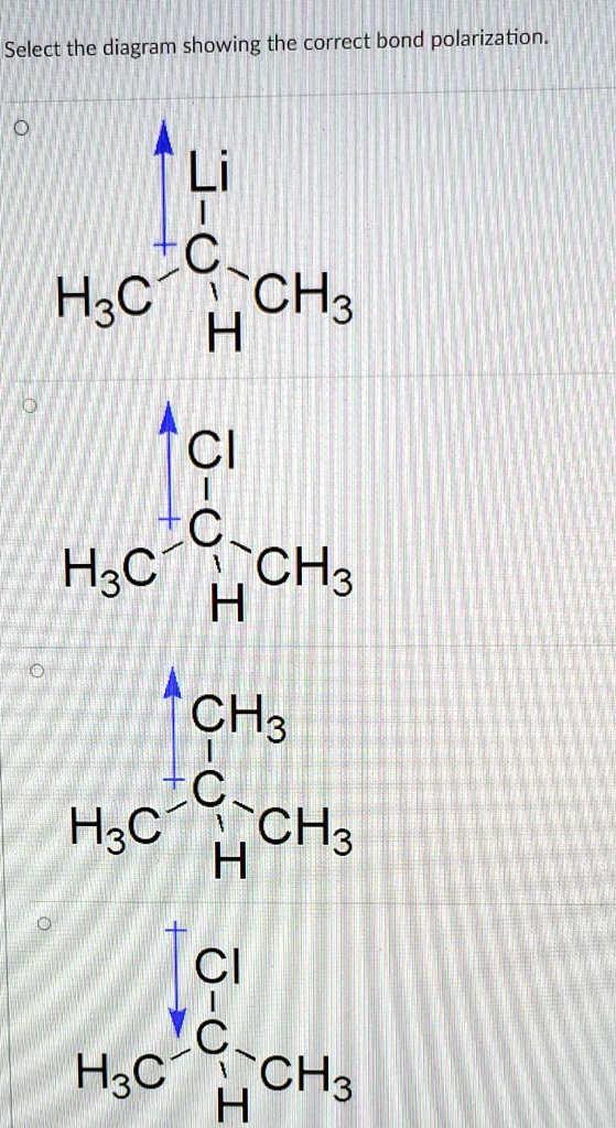 SOLVED: Select the diagram showing the correct bond polarization H3C ...