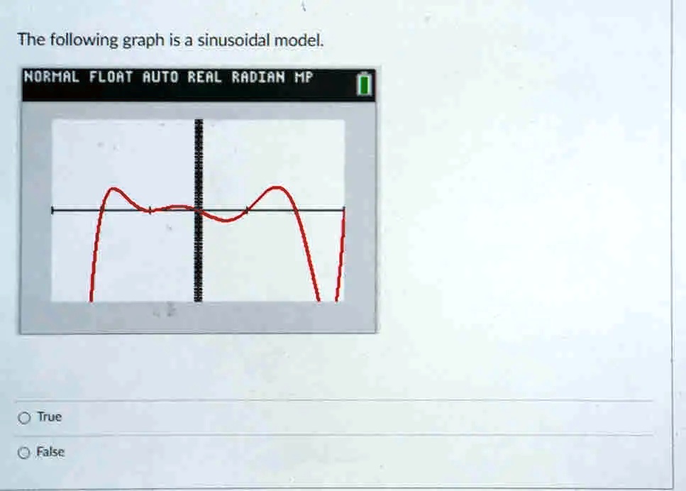 SOLVED: The following graph is a sinusoidal model. MorraL Float auto ReaL RADIAN Tp True False