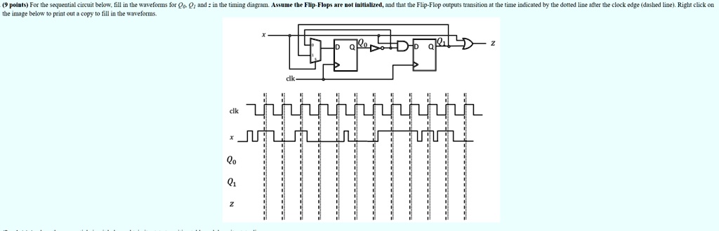 (9 points) For the sequential circuit below, fill in the waveforms for Q0, Q1, and z in the ...