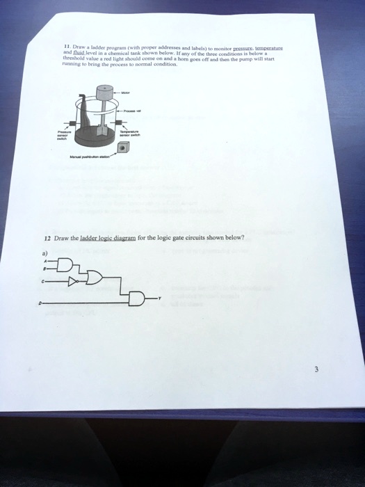 SOLVED: Running to bring the process to normal condition. 12. Draw the ladder logic diagram for ...