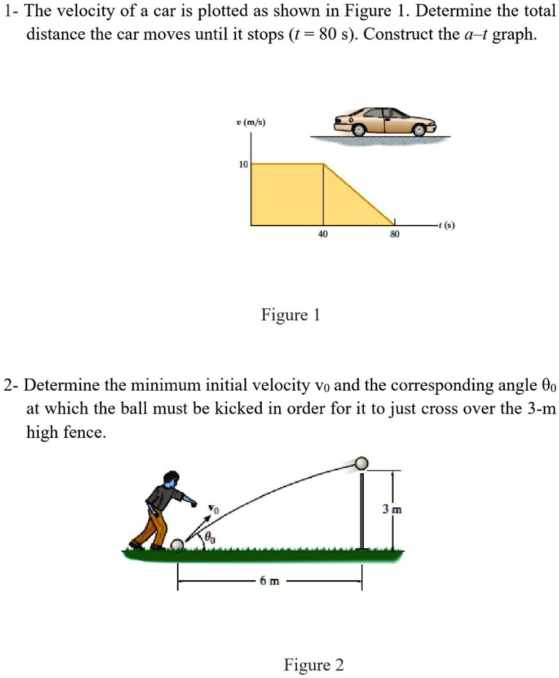 SOLVED: 1- The velocity of a car is plotted as shown in Figure 1. Determine the total distance ...