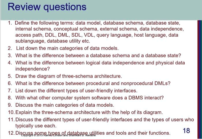 Solved Review Questions Define The Following Terms Data Model Database Schema Database
