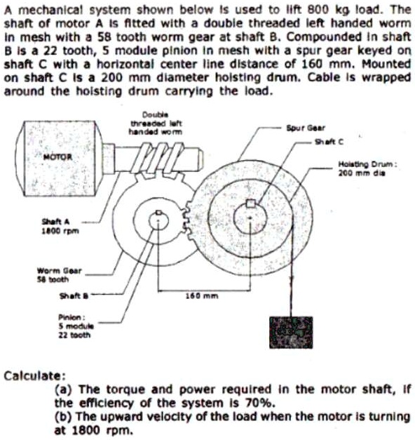a mechanical system shown below is used t0 ilft 800 kg load the shalt ...