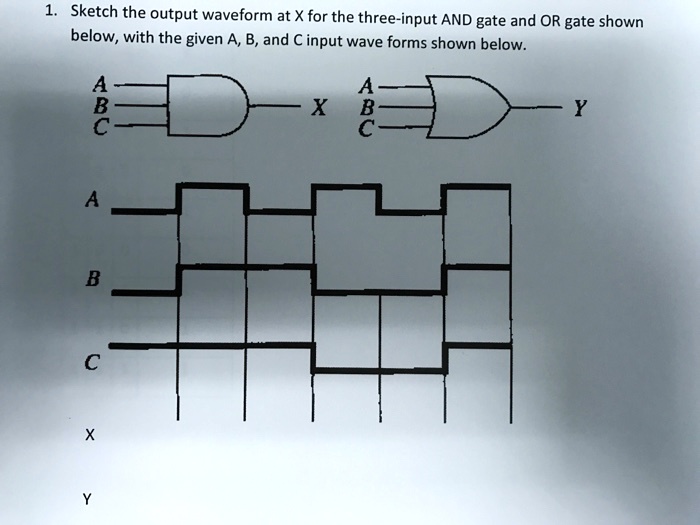 SOLVED: Sketch the output waveform at X for the three-input AND gate and OR gate shown below ...