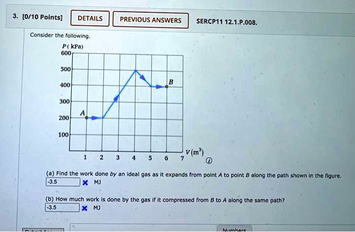 SOLVED: A pressure-volume graph is plotted on a coordinate plane, where ...