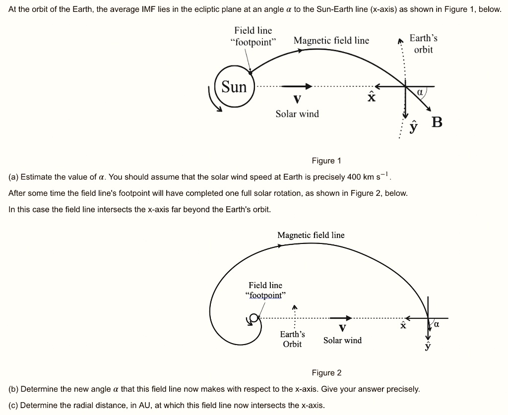 texts at the orbit of the earth the average imf lies in the ecliptic ...