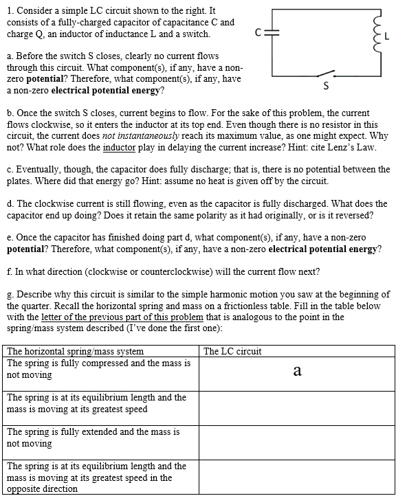 1. Consider a simple LC circuit shown to the right. It consists of a fully-charged capacitor of ...