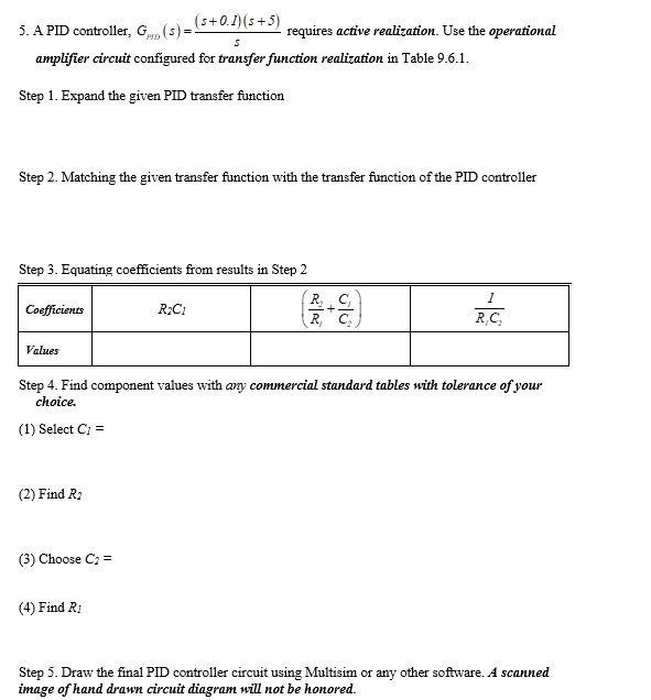 SOLVED: A PID controller, GPID (S) = (s+0.1)(s+5)/s, requires active realization. Step 1: Expand ...