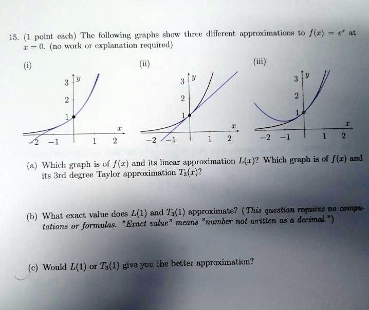 SOLVED:point each) The following graphs show three dilferent ...