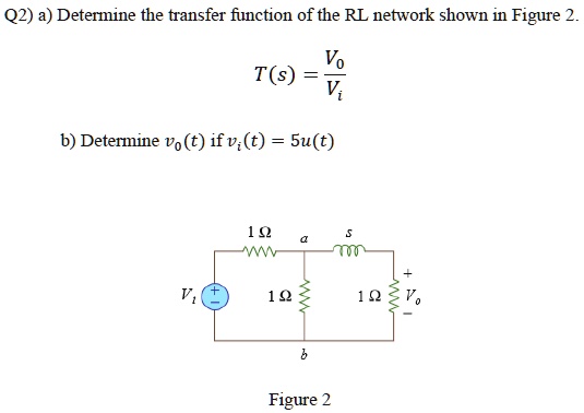 SOLVED: Q2) Determine the transfer function of the RL network shown in Figure 2. Vo(s) / V(s) b ...