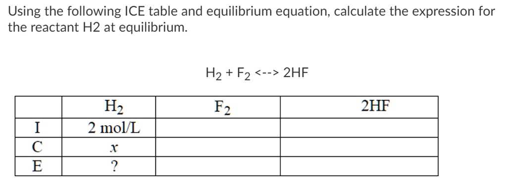 SOLVED:Using the following ICE table and equilibrium equation ...