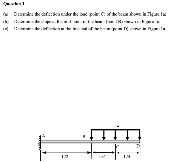 question 1 a determine the deflection under the load point c of the ...