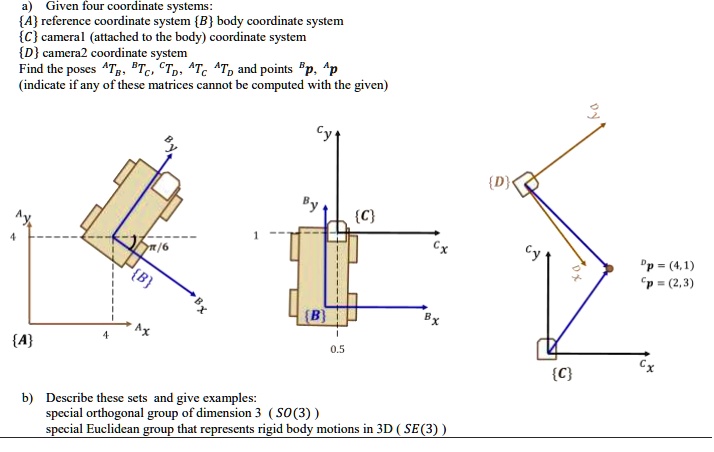 Solved A Given Four Coordinate Systems A Reference Coordinate System