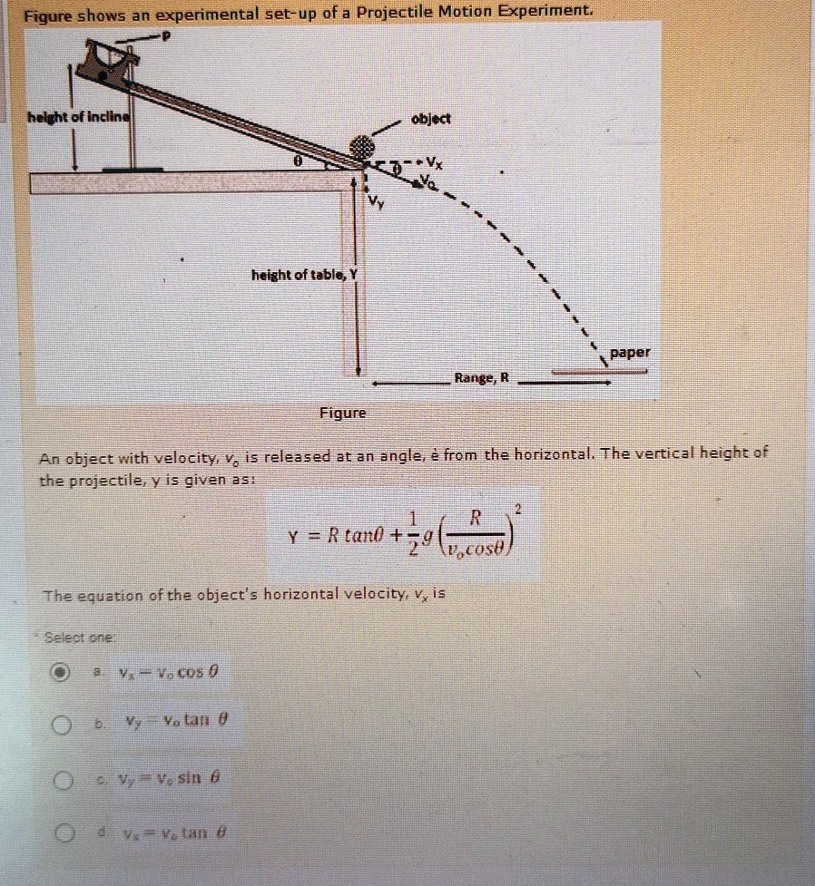 SOLVED: Figure shows an experimental set-Up of a Projectile Motion ...