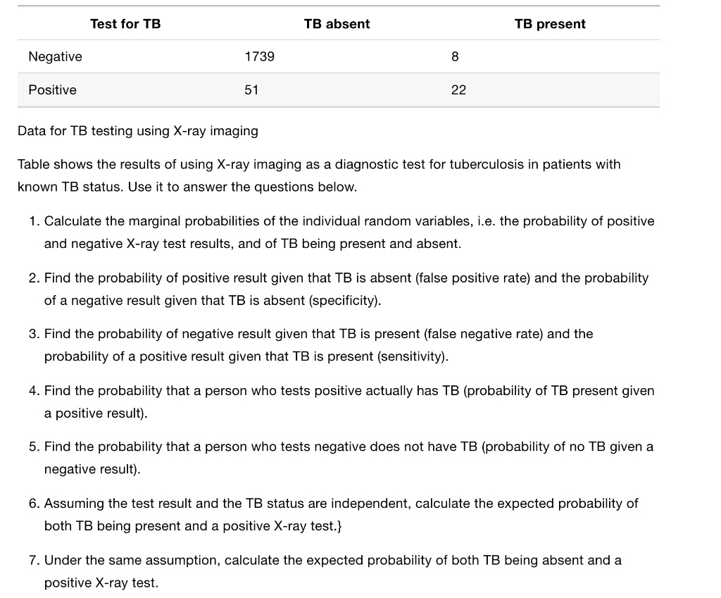 SOLVED: Test for TB TB absent TB present Negative 1739 Positive 51 22 ...