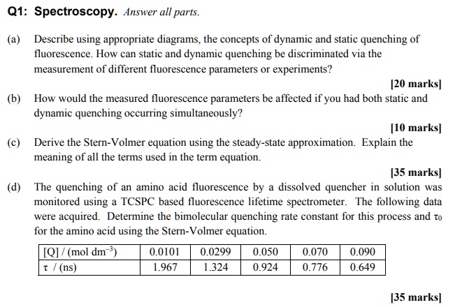 SOLVED: Q1: Spectroscopy: Answer all parts. (a) Describe using ...