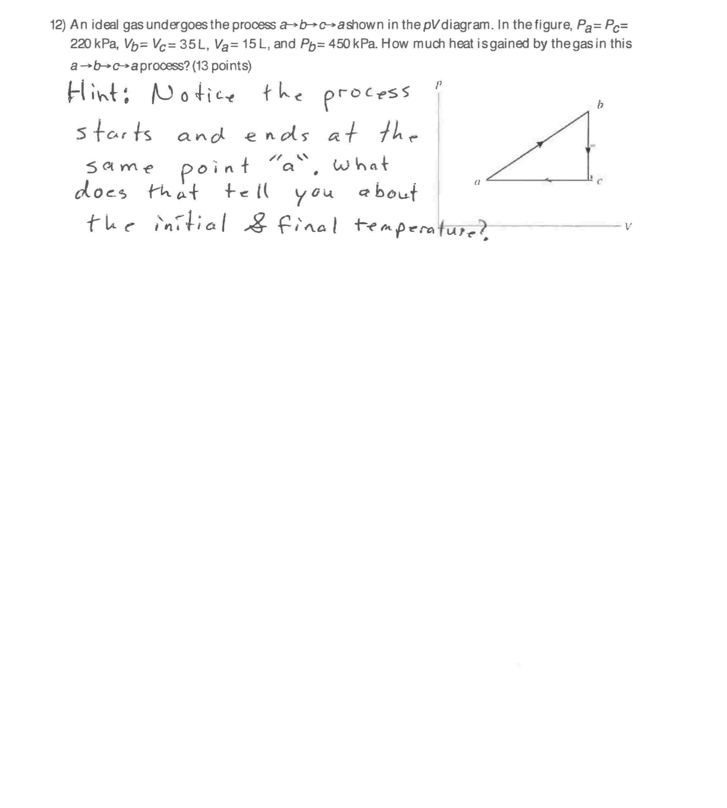 12) An ideal gas undergoes the process a → b → c → ashown in the p V ...