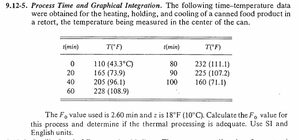 9.12-5. Process Time and Graphical Integration. The...