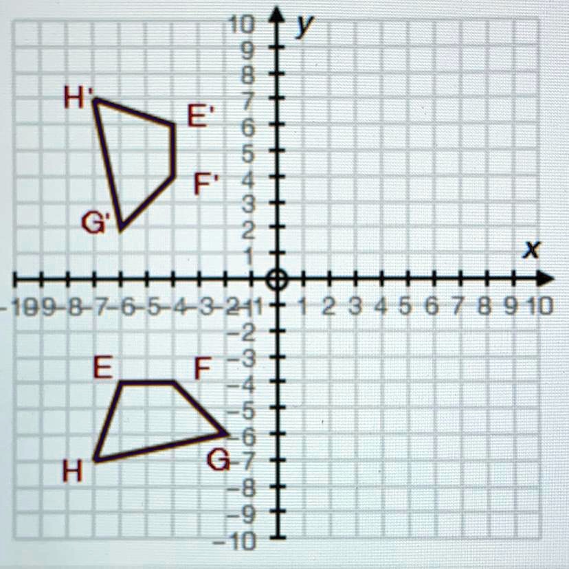 carlos performed a transformation on trapezoid efgh to create efgh as ...