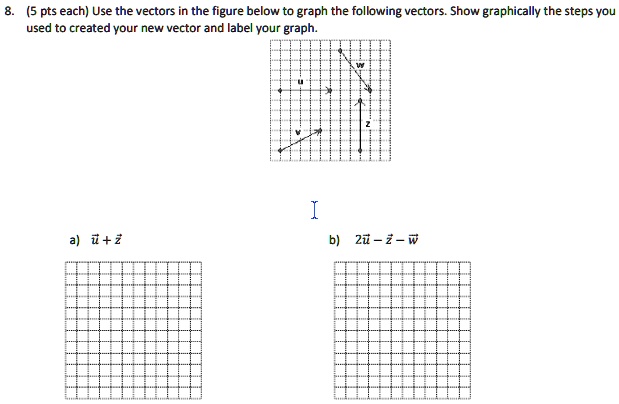 5 pts each use the vectors in the figure below to graph the following ...
