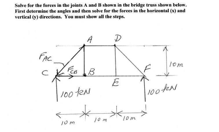 SOLVED: Solve for the forces in the joints A and B shown in the bridge ...