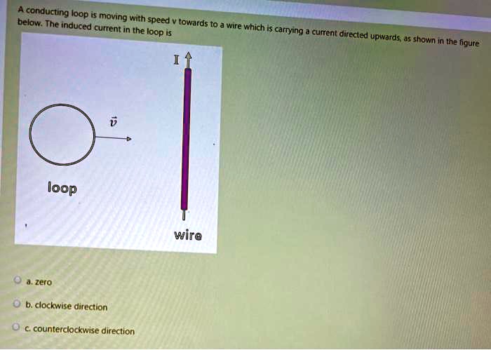 SOLVED: 'conducting loop i5 moving ' below The induced with speed towards t0 current in the loop ...