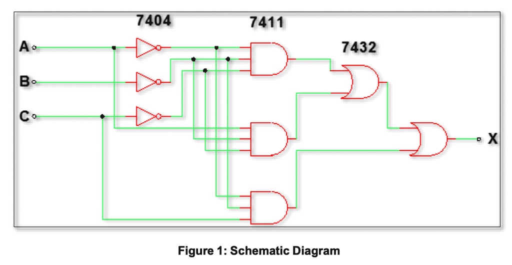 SOLVED: 1. Write down the SOP expression for the circuit shown in ...