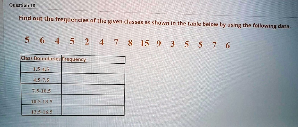 SOLVED: Question 16 Find out the frequencies of the given classes as ...