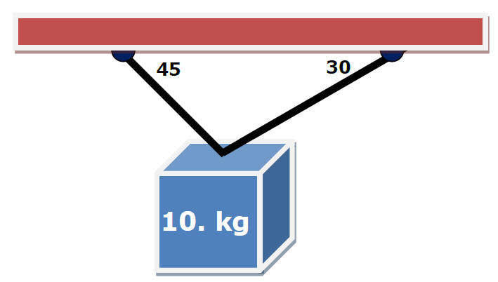 the object is in equilibrium ie not moving find the tension in the 2 ropes