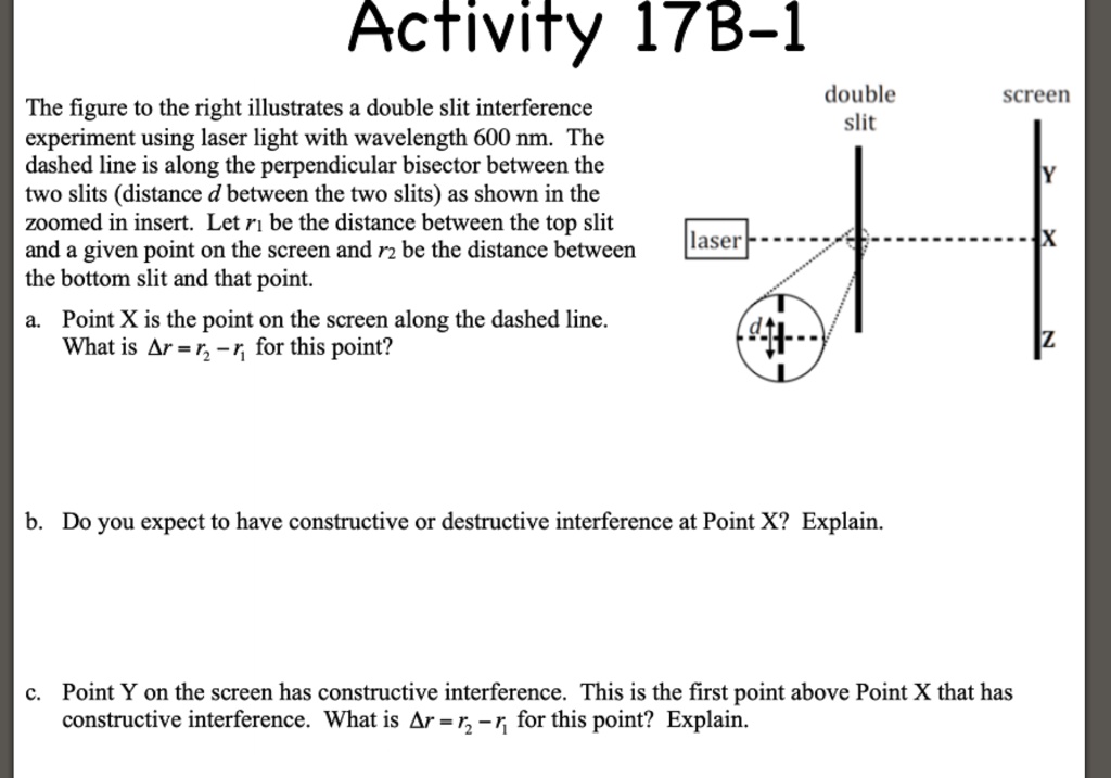 activity 17b 1 double the figure to the right illustrates a double slit ...