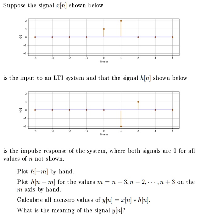 Suppose the signal x[n] shown below is the input to an LTI system and that the signal h[n] shown ...