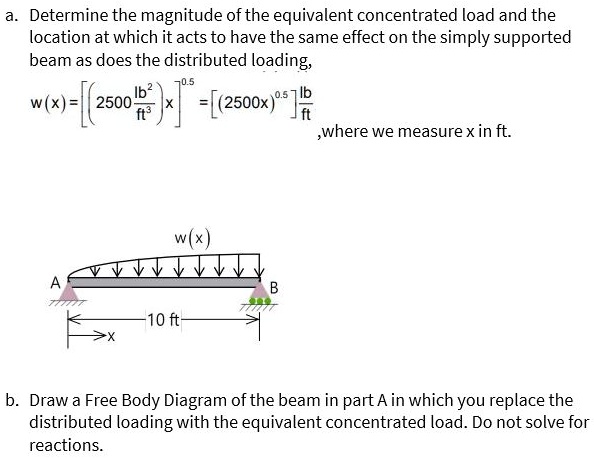 SOLVED: a. Determine the magnitude of the equivalent concentrated load ...
