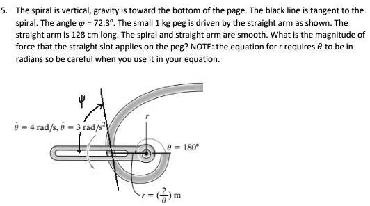 SOLVED: 5. The spiral is vertical, gravity is toward the bottom of the ...