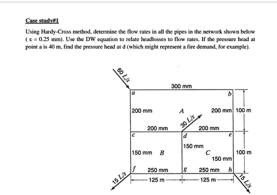 Case study#1 Using Hardy-Cross method, determine the flow rates in all ...