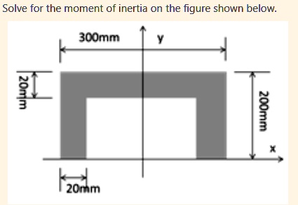 SOLVED: a. Determine for the moment of inertia Ix. b. Determine for the ...