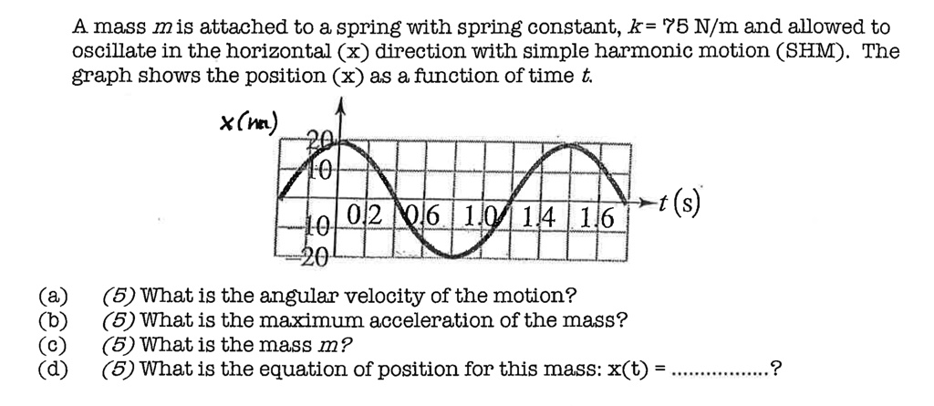 SOLVED: A mass is attached to a spring with a spring constant, k = 78 N ...