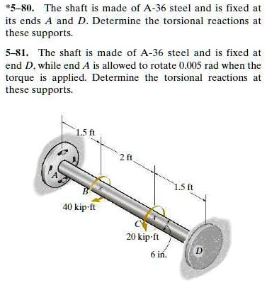 SOLVED: 5-80. The shaft is made of A-36 steel and is fixed at its ends ...