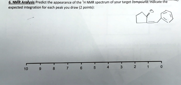 6. NMR Analysis Predict the appearance of the ^1H NMR...