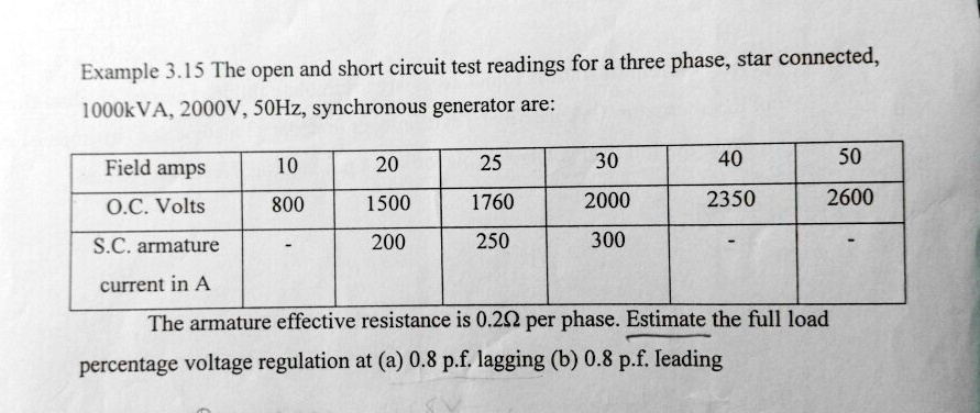 example 315 the open and short circuit test readings for a three phase ...