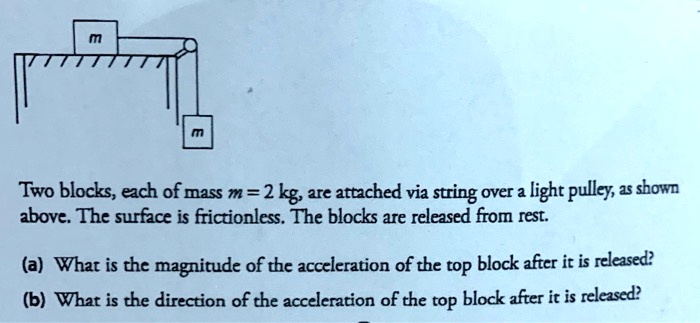 SOLVED: Two blocks, each of mass m = 2 kg, are attached via a string over a light pulley, as ...