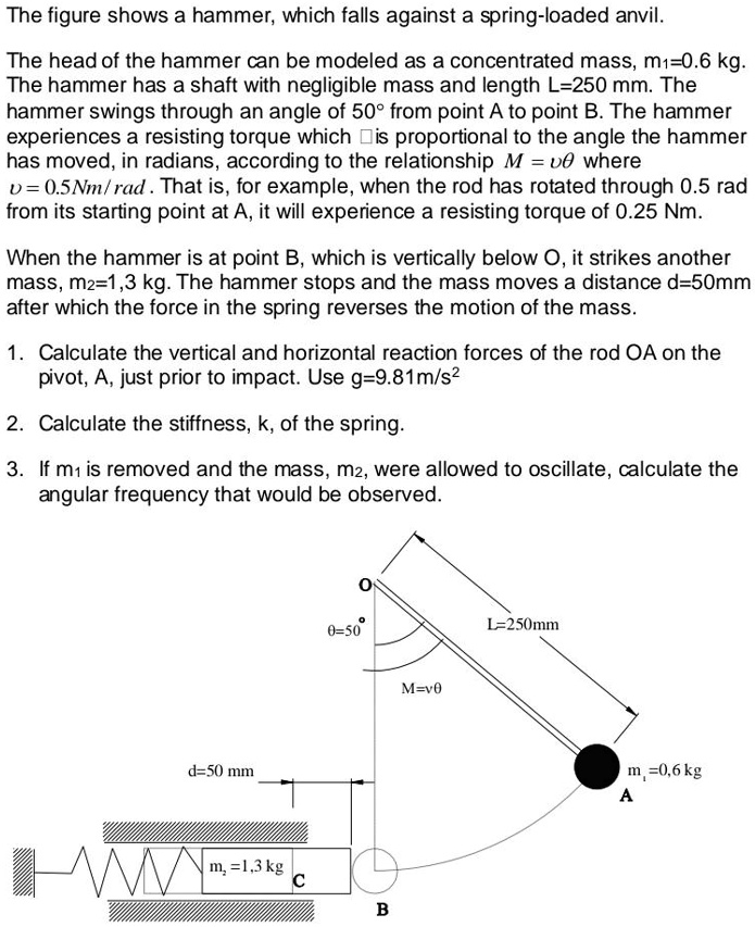 SOLVED: The figure shows a hammer, which falls against a spring-loaded ...