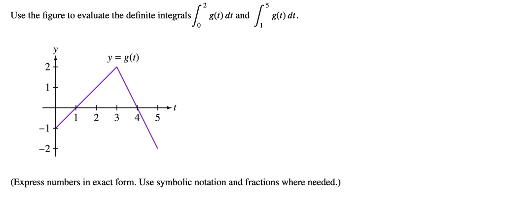 SOLVED: Use the figure to evaluate the definite integrals g(t) dt and L ...