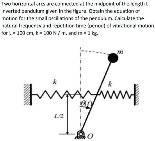 two horizontal arcs are connected at the midpoint of the length l ...