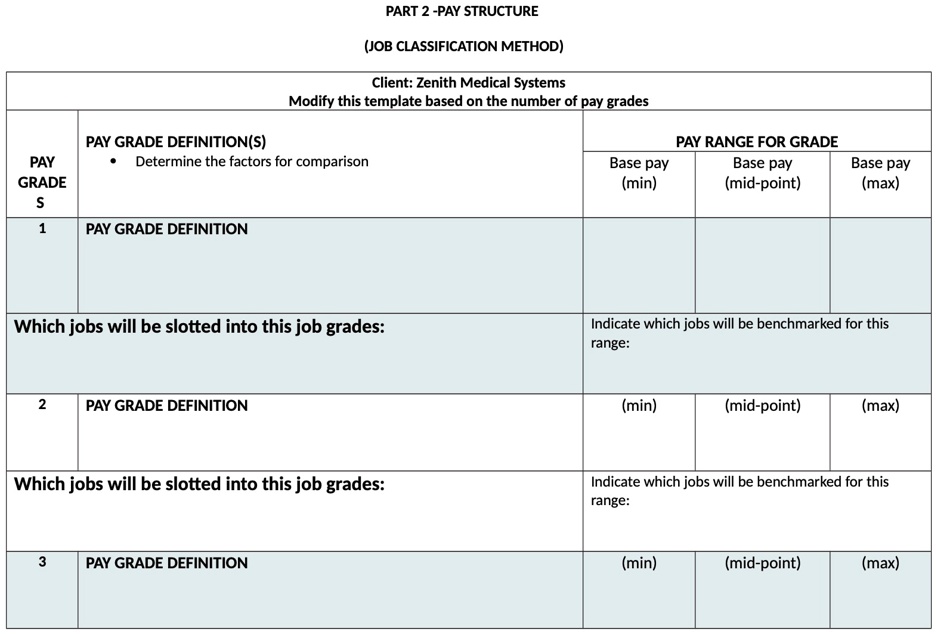 part 2 pay structure job classification method client zenith medical systems modify this ...