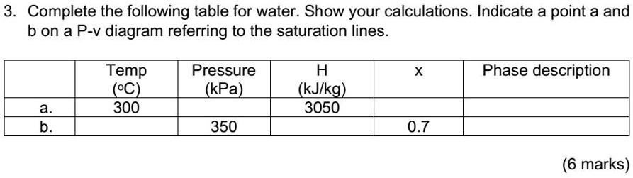 3. Complete the following table for water. Show your calculations ...