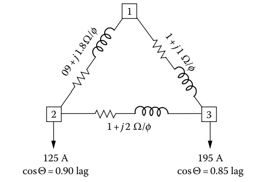 2 09 J1 8 125 A Cos 0 90 Lag 1 1 J1 1 J2 3 195 A Cos 0 85 Lag