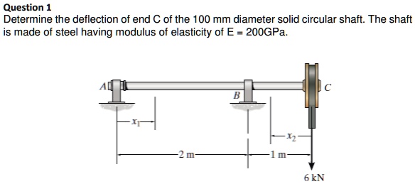 Question 1 Determine the deflection of end C of the 100 mm diameter ...