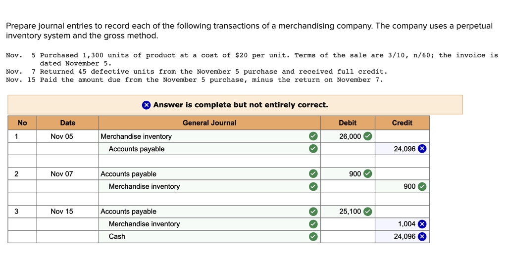 Prepare journal entries to record each of the following transactions of ...